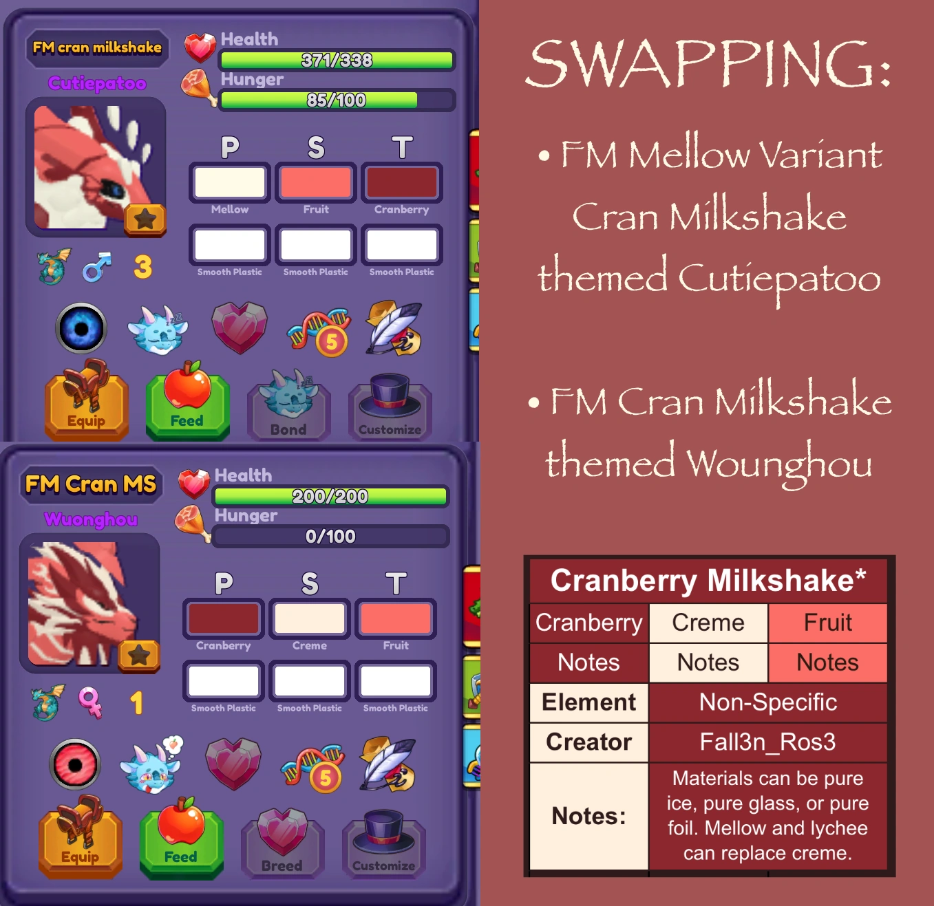 Swapping | Fandom