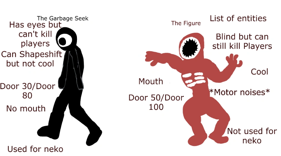 The Garbage Seek vs The Chad Figure | Fandom