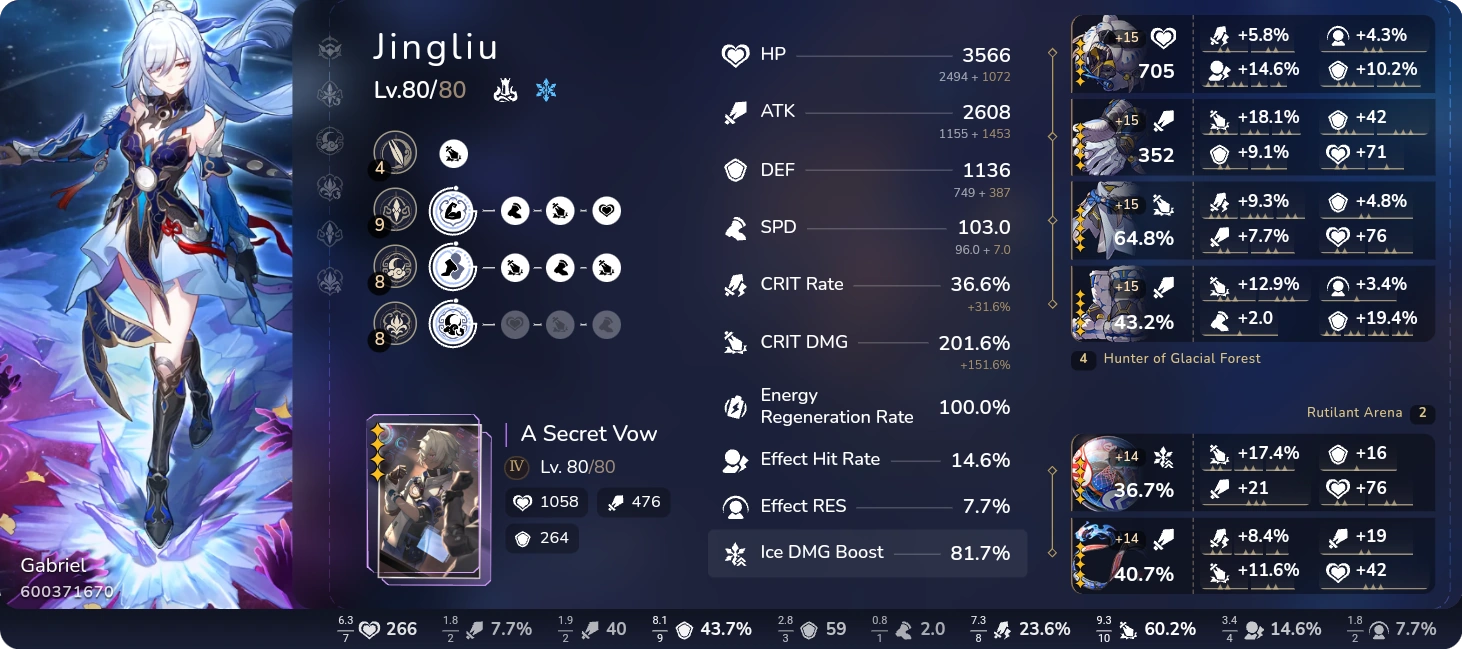 I did it i finally got her to 200 crit damage | Fandom