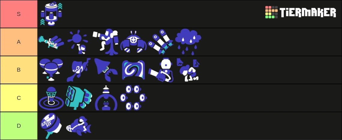 Sub and Special Tier List :D | Fandom