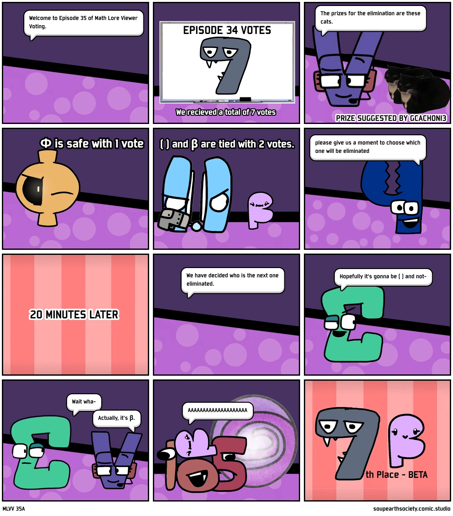 Math Lore Viewer Voting Episode 35 | Fandom