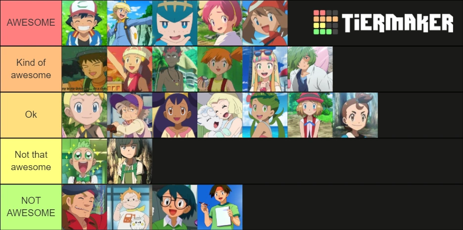 Ash's friends tier list | Fandom