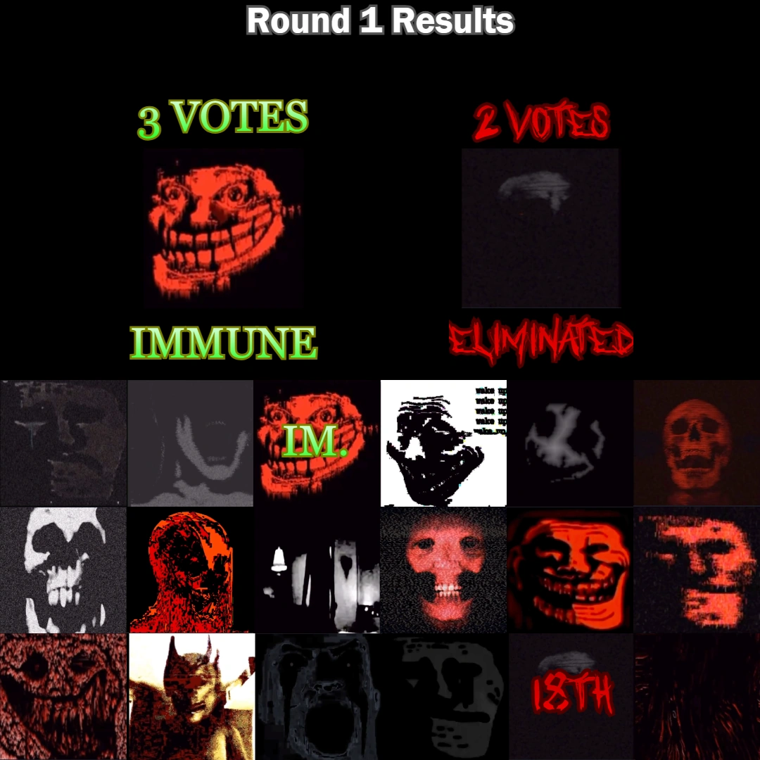 (CLOSED) MIBU Phases Elimination Game S2 R2 | Fandom