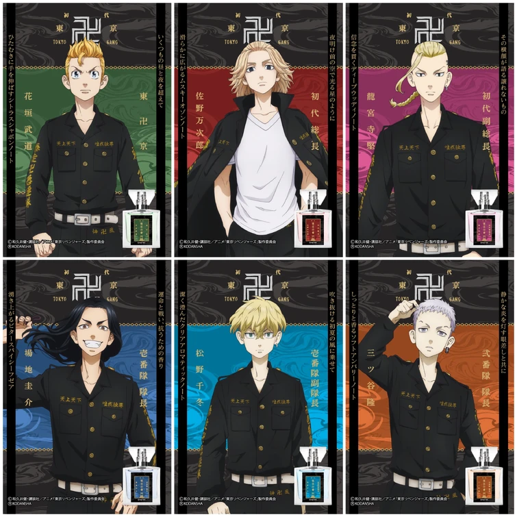 What kind of person do you want to buy their favorite perfume?/What is ...