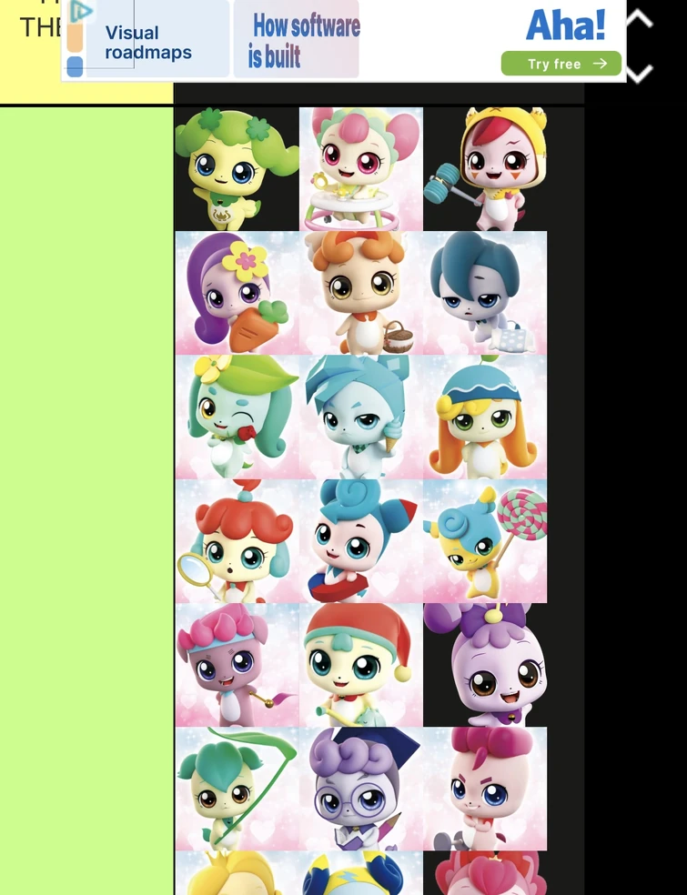 If ego ping made a tier list | Fandom