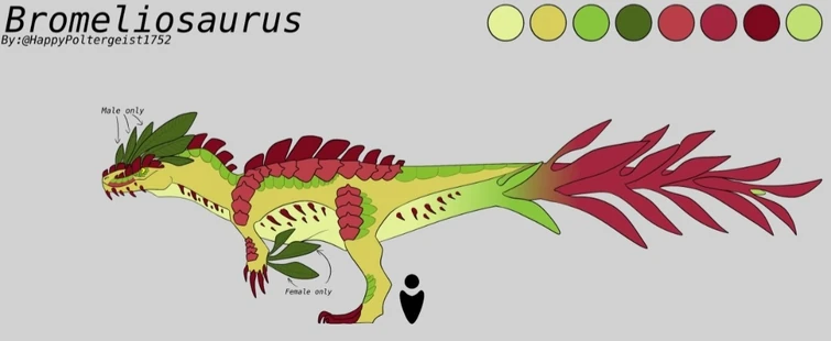 Discuss Everything About Creatures of Sonaria Wiki | Fandom