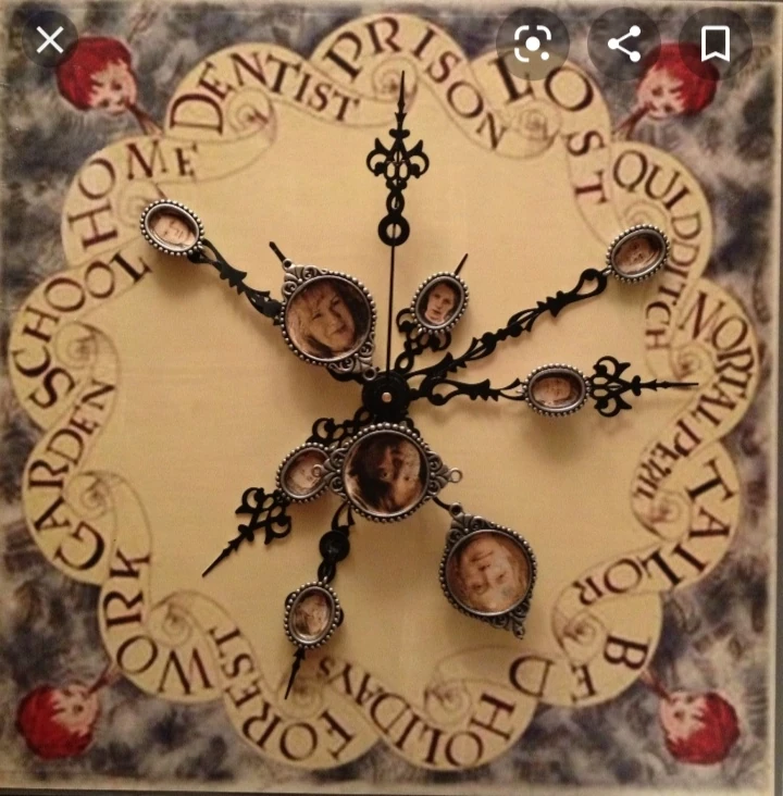 So... Weasley Clock | Fandom