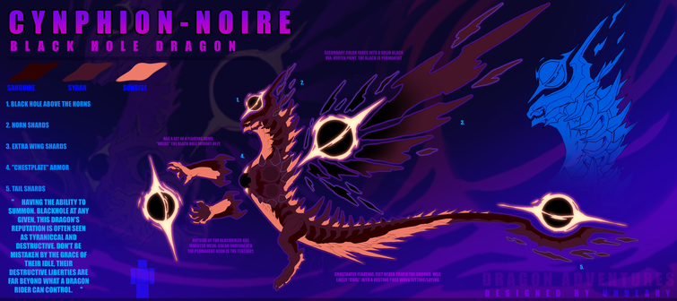 solstice event dragons! | Fandom