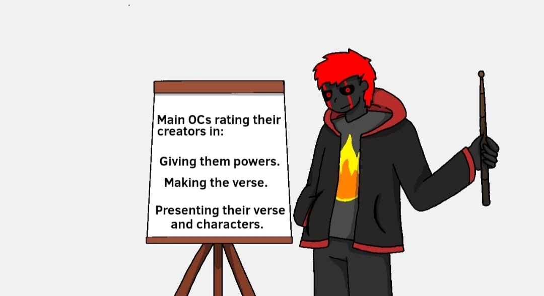 (Main) OCs rating their creators | Fandom
