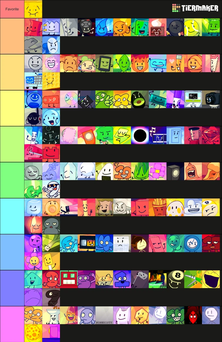 BFDI tier list | Fandom