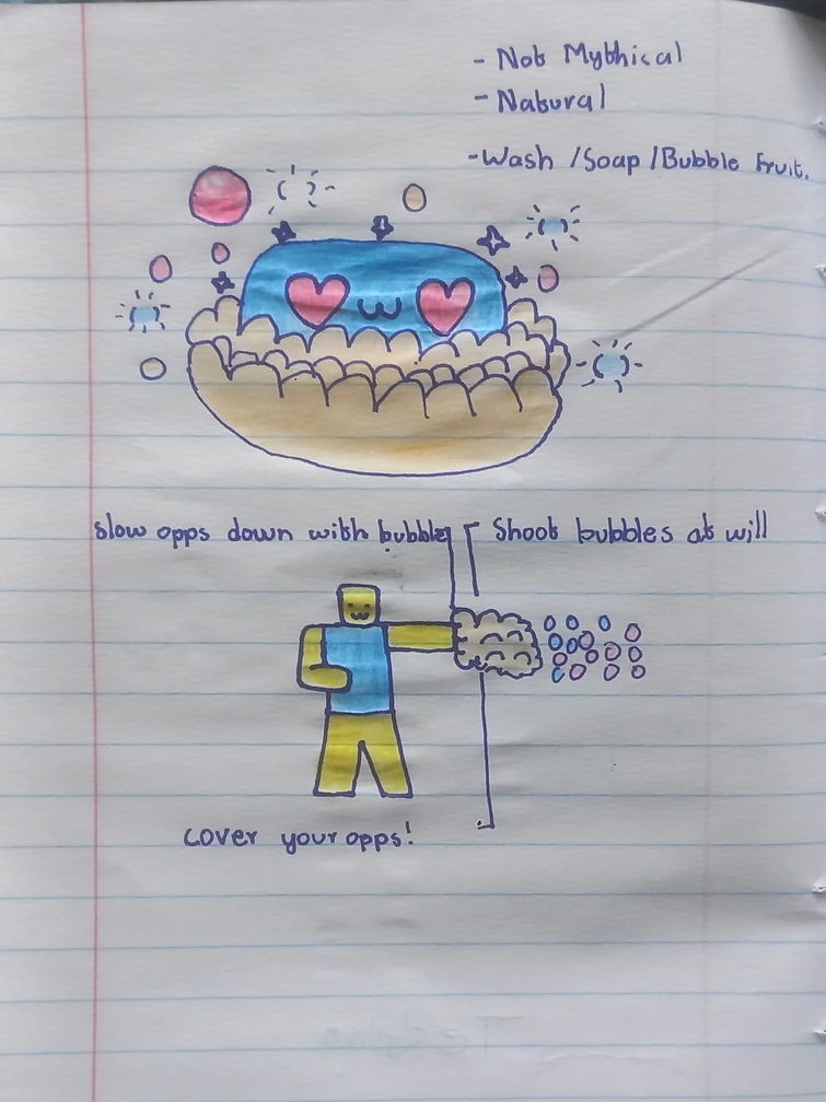 Old concepts | Fandom