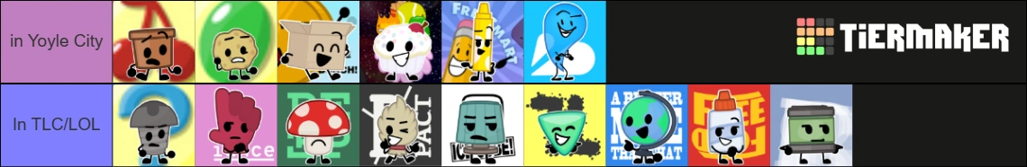If HyperCrystal's new BFDI contestants were in IDFB | Fandom