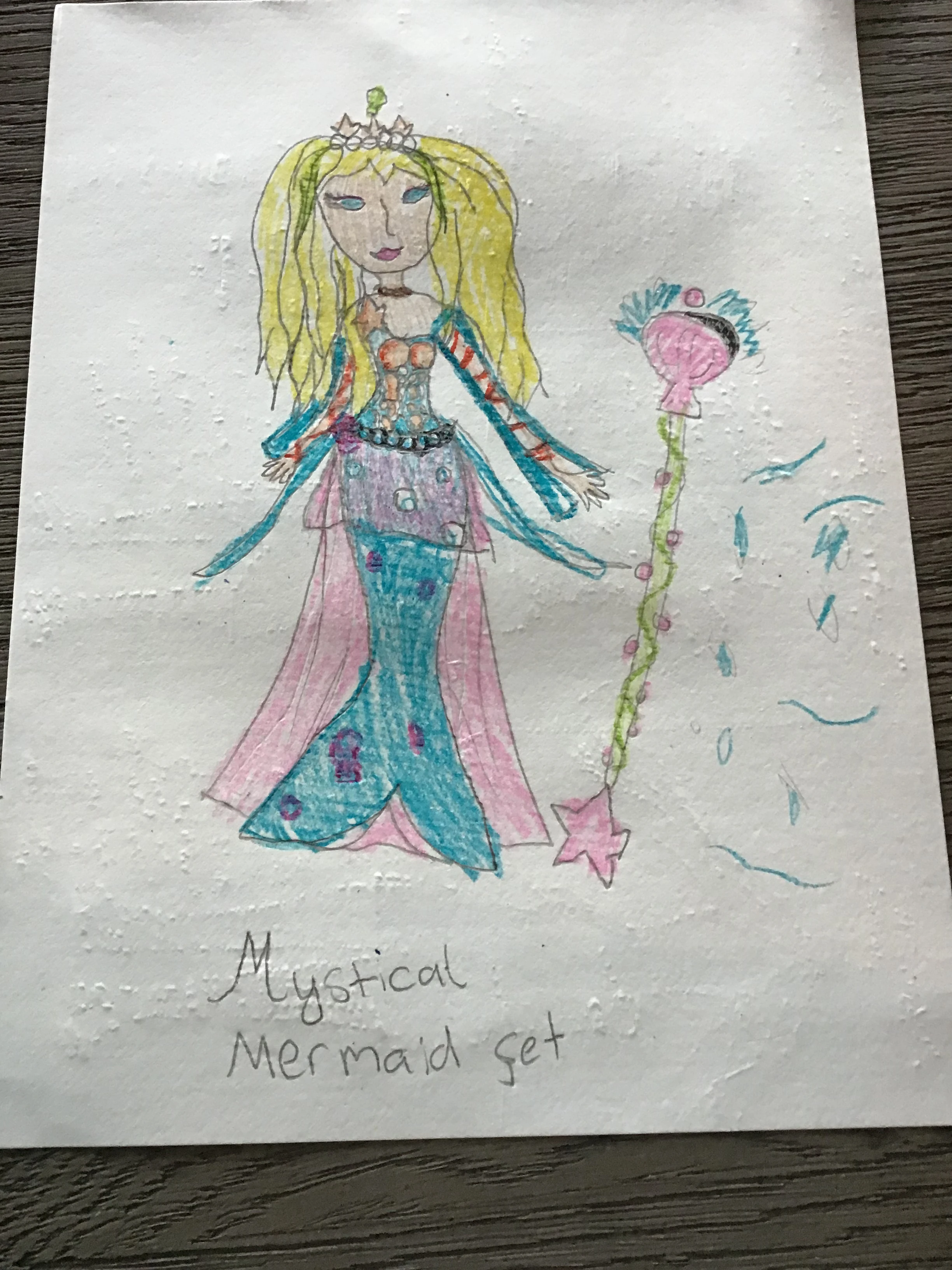 Discuss Everything About Royale High Wiki | Fandom