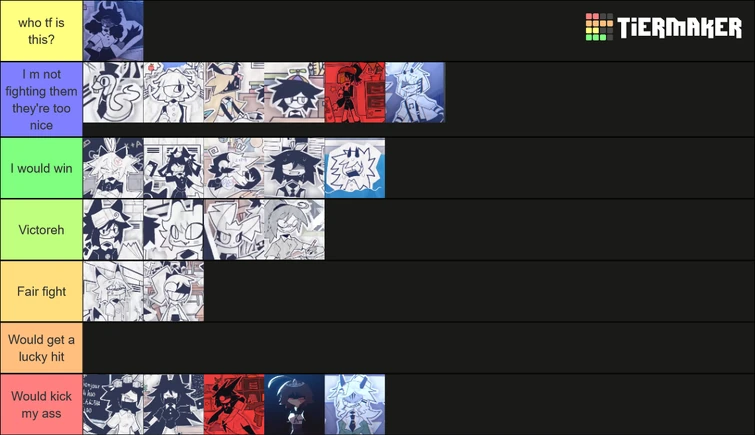 FPE Characters ranked on if I would like to hug them. | Fandom
