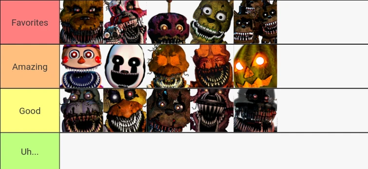 There, I ranked all the FNaF 4 animatronics. | Fandom