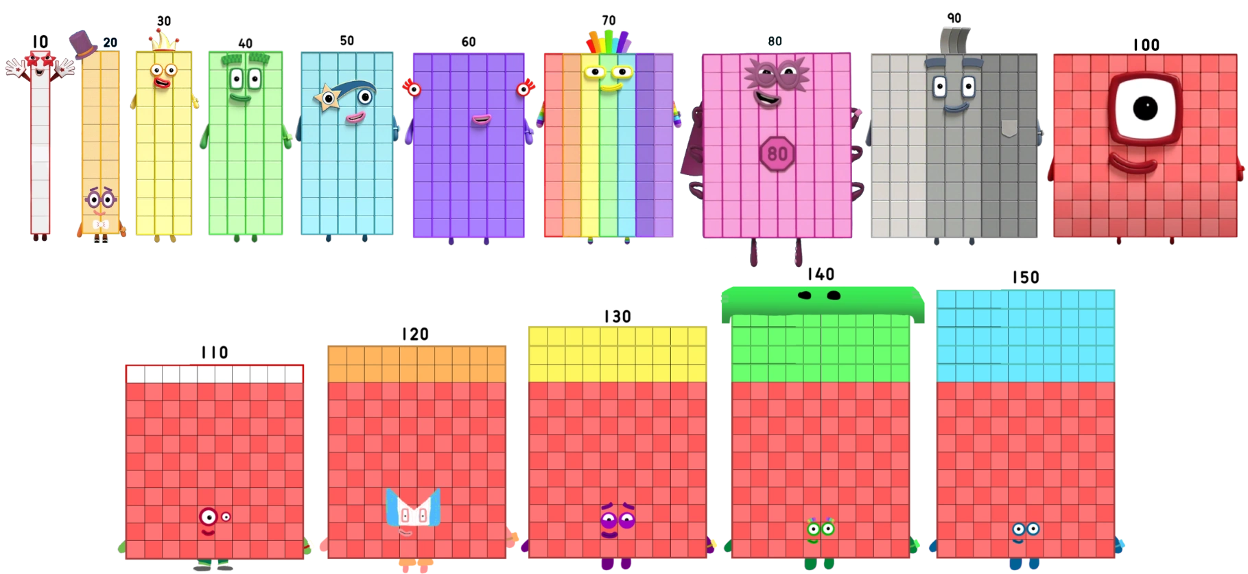 Numberblocks Ten to One Hundred and Fifty | Fandom