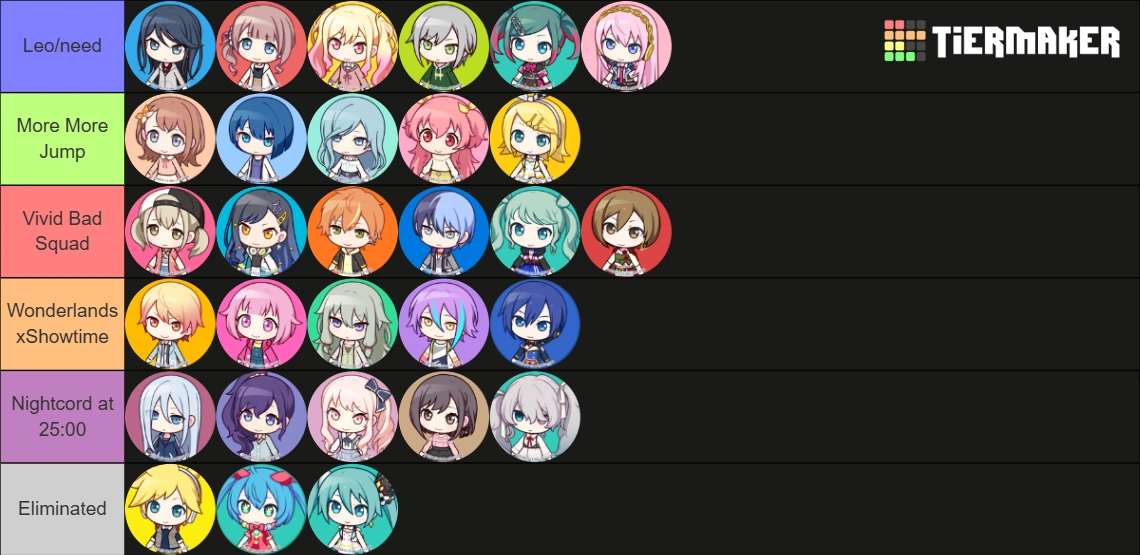 I am NOT letting this die quickly | Fandom