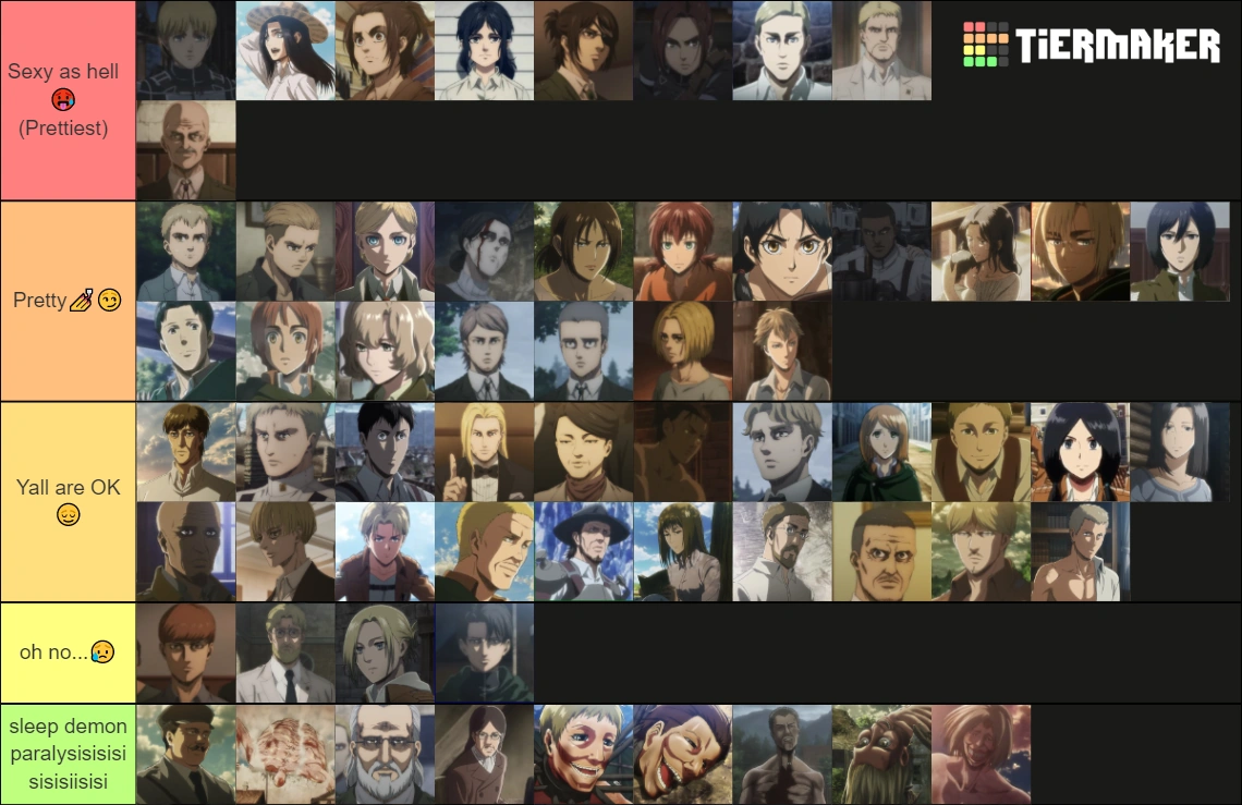 𝐒𝐨 𝐈 𝐫𝐚𝐧𝐤𝐞𝐝 𝐚𝐨𝐭 𝐜𝐡𝐚𝐫𝐚𝐜𝐭𝐞𝐫𝐬 𝐛𝐲 𝐥𝐨𝐨𝐤𝐬💅😗 | Fandom