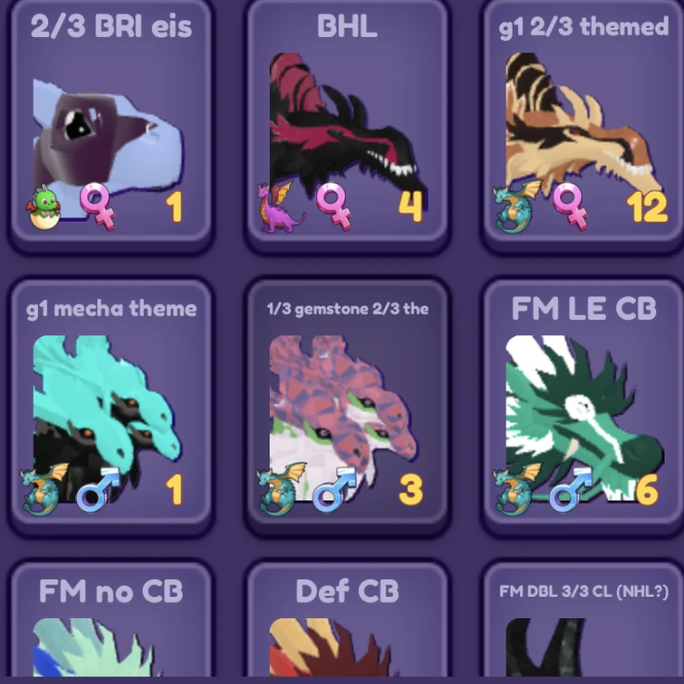 Discuss Everything About Dragon Adventures Wiki | Fandom