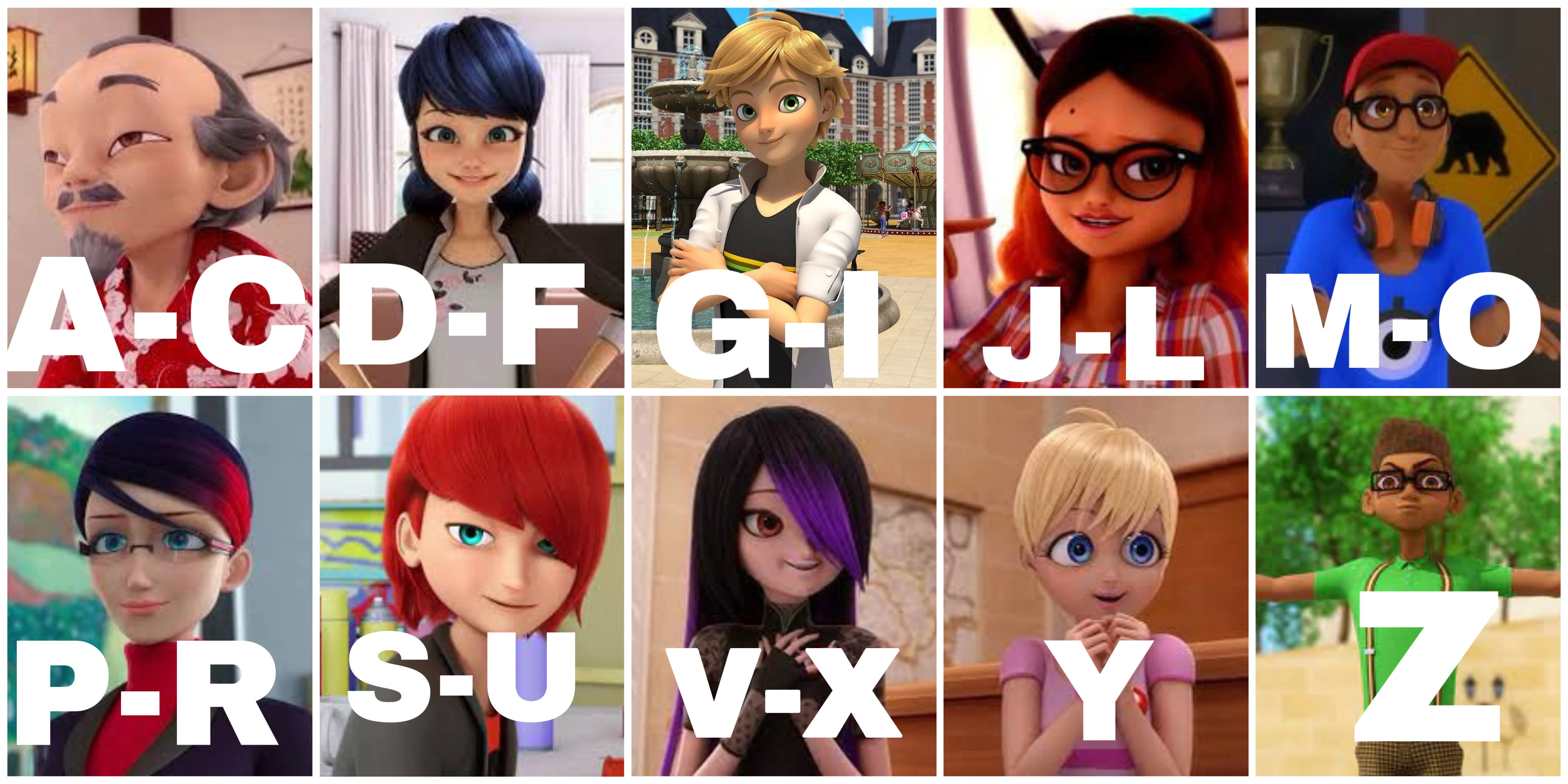 Depending on the First Letter of your name, this is your character | Fandom