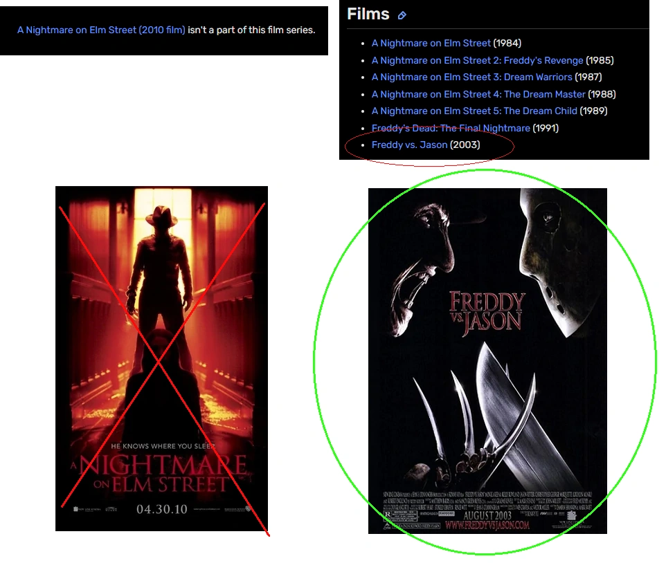 This is really confusing. | Fandom