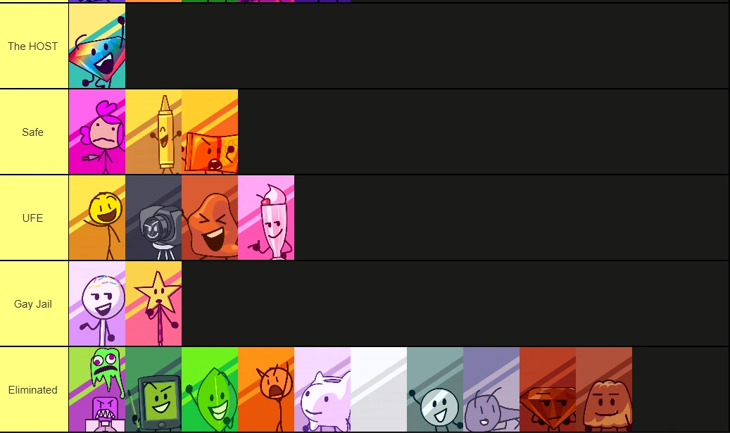 The Totally Unfair VV #7 | Fandom