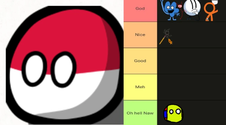 Polandball Matchup Idea | Fandom