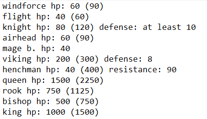 Here's my takes for chapter 4 enemies hp and some stats | Fandom