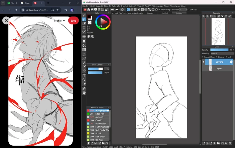 guys im cooking something | Fandom