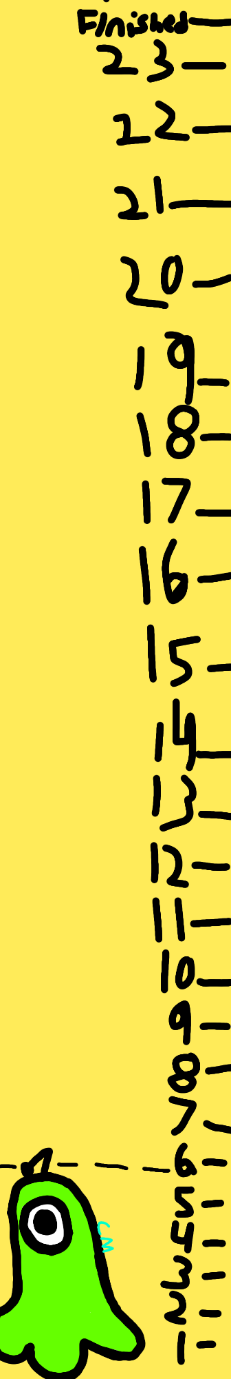 My girl's getting Big! | Fandom