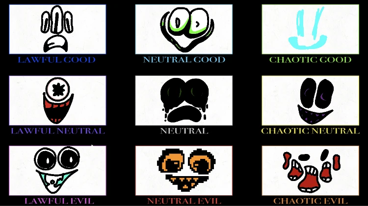 the most outrageous alignment chart you have ever seen | Fandom