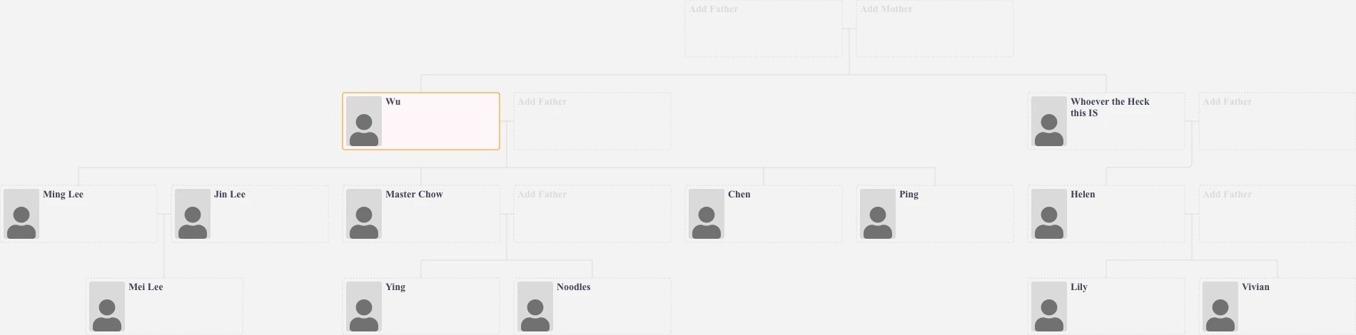 Mei's Whole Family | Fandom