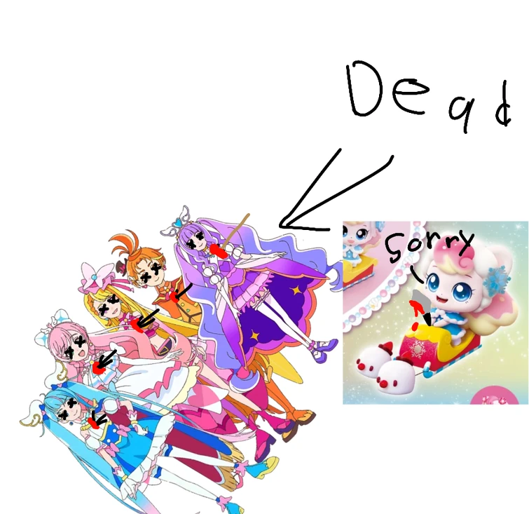 Discuss Everything About Catch! Teenieping Wiki | Fandom