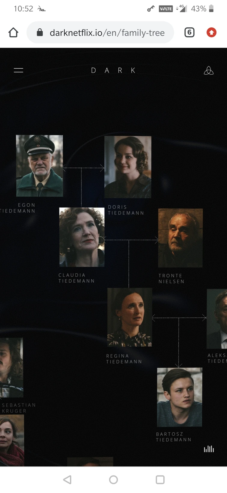 Claudia and Bernd Doppler | Fandom