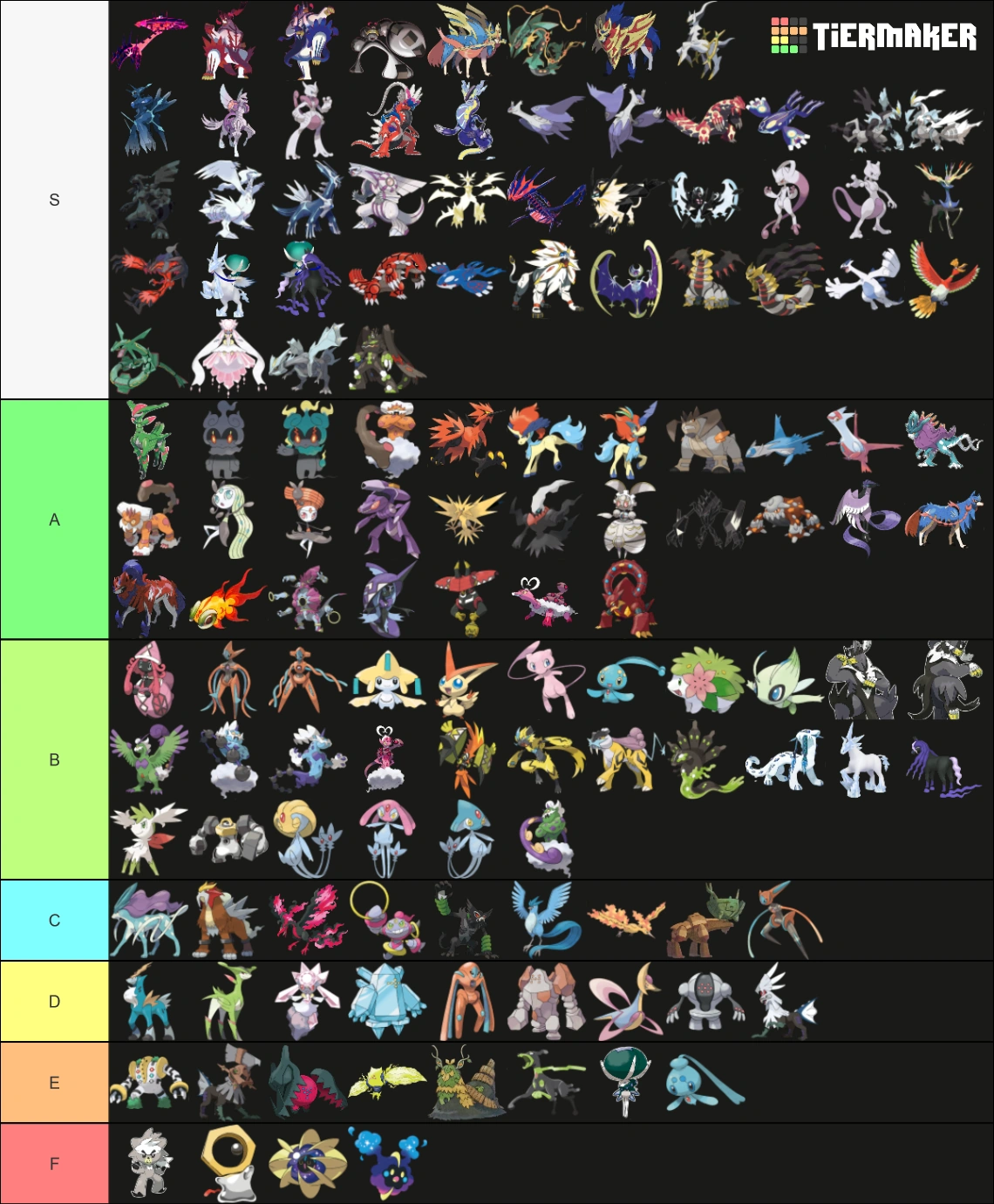 Updated Legends Tier List | Fandom