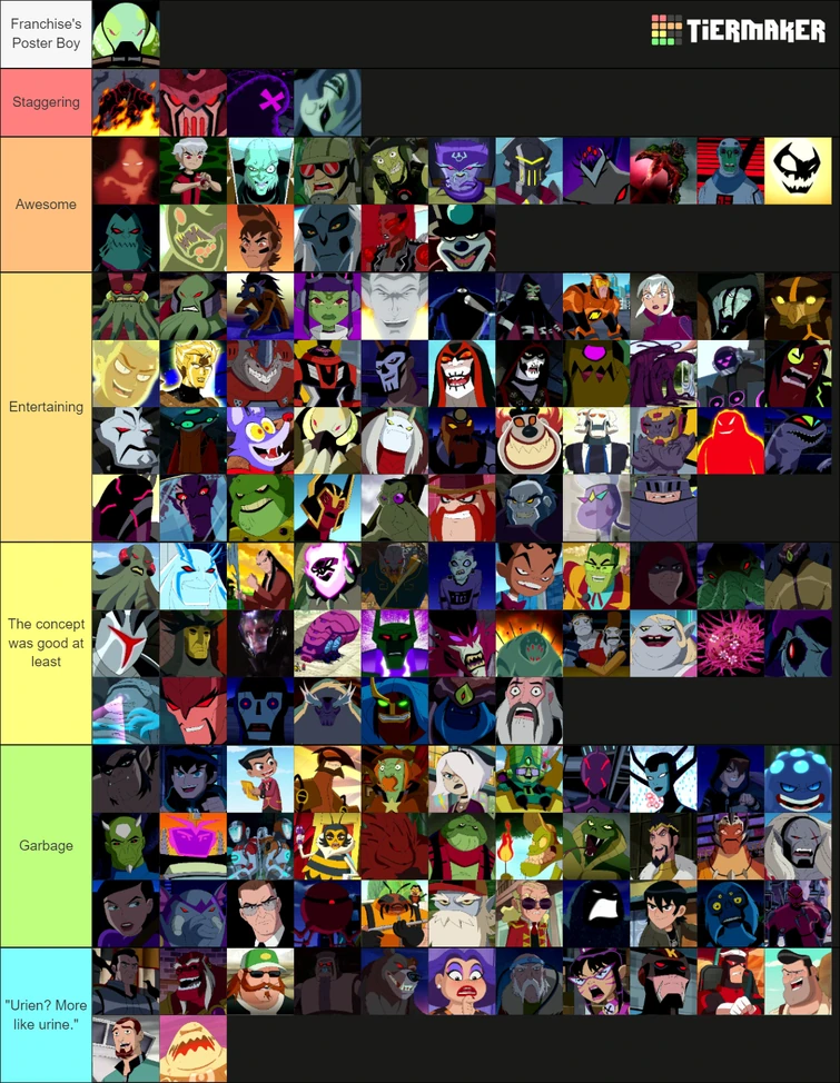 Discuss Everything About Ben 10 Wiki | Fandom