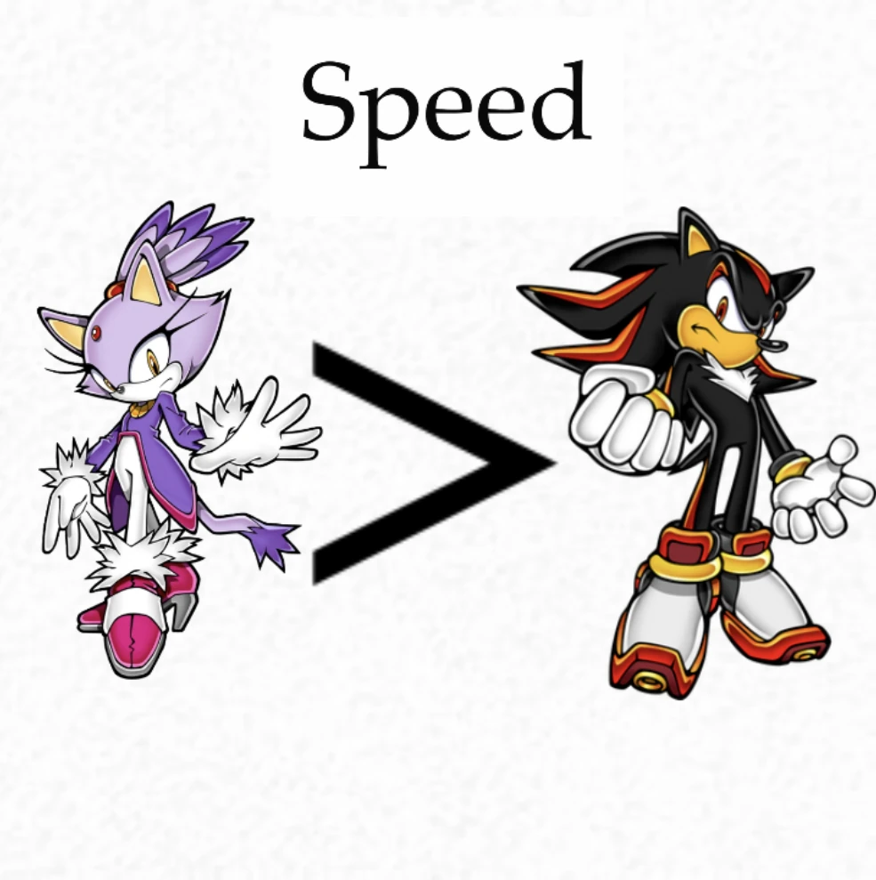 Ok… here me out on this | Fandom