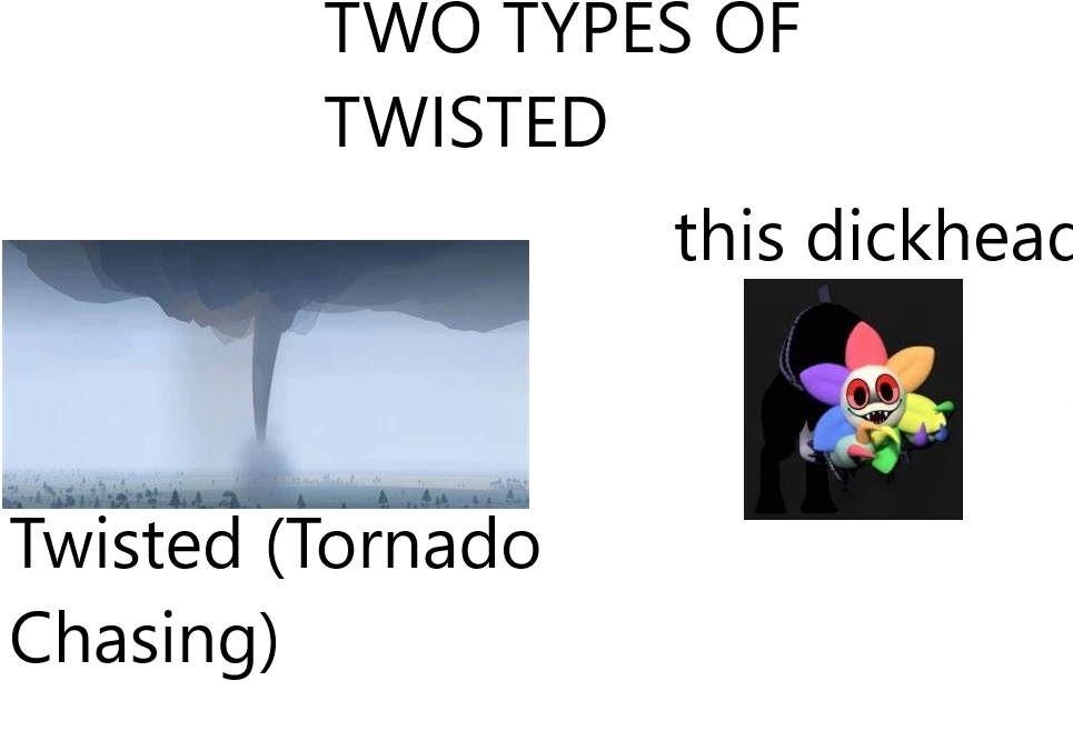 Two types of twisted | Fandom
