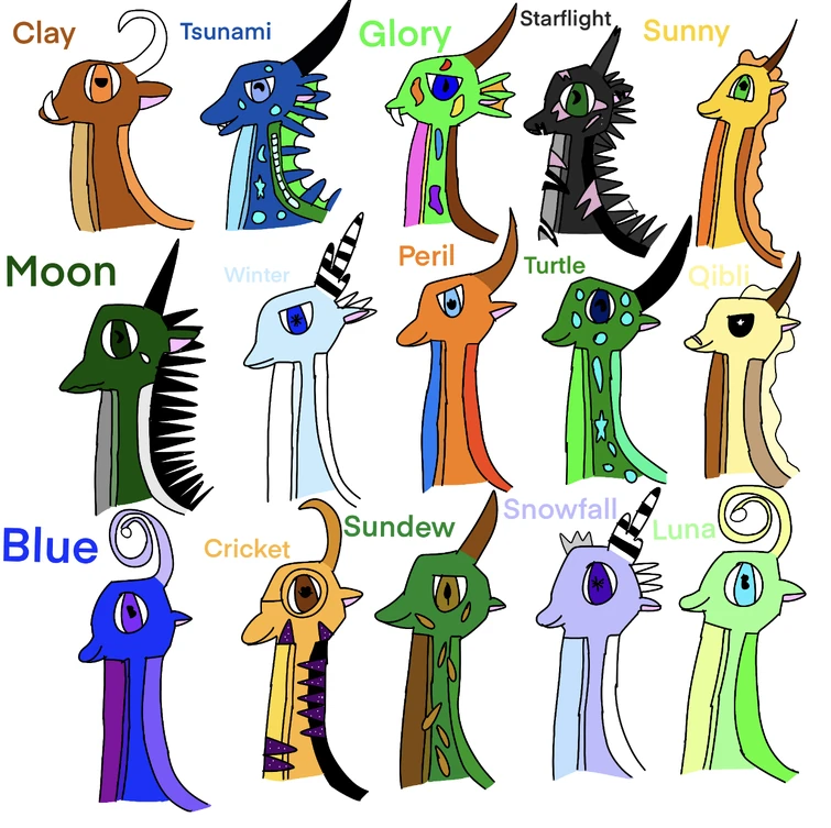 I drew all 15 protags :D | Fandom