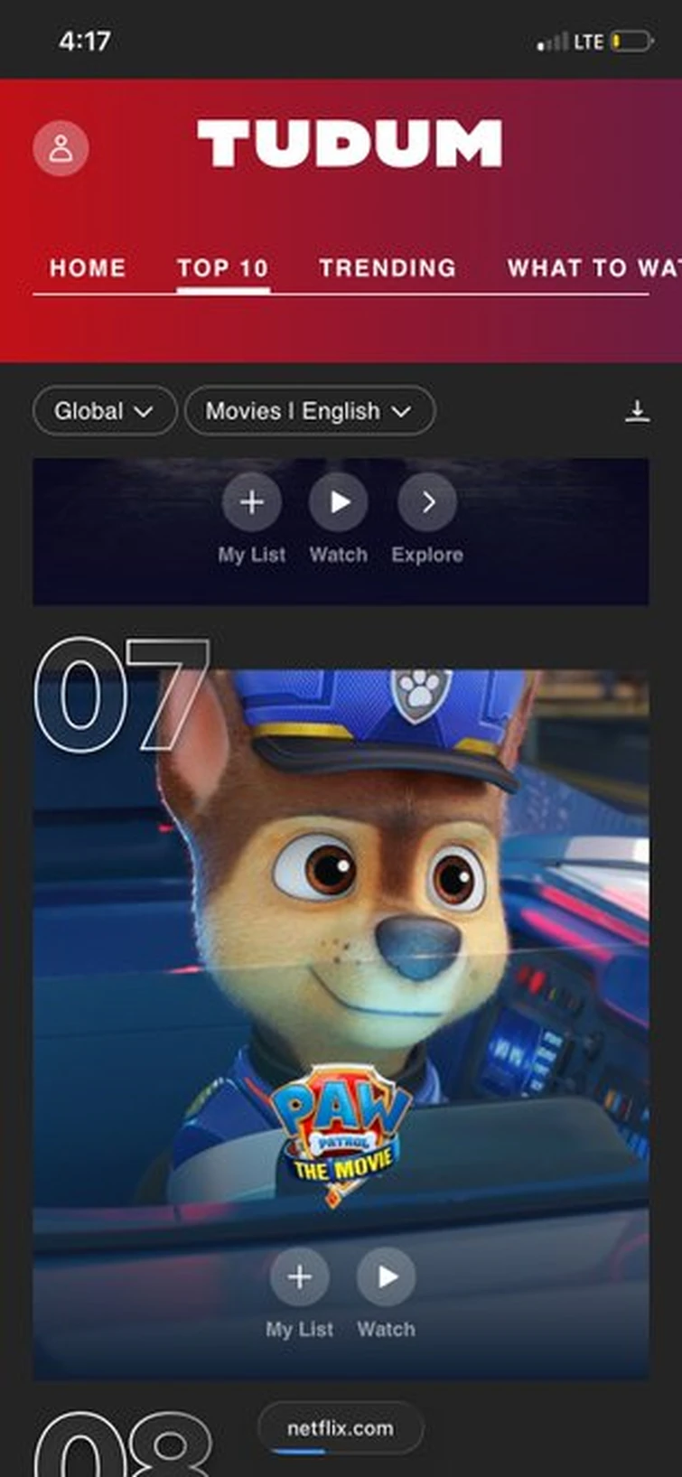Paw Patrol the movie got ranked number 7 on Netflix Yeahhhhh!!!!! | Fandom