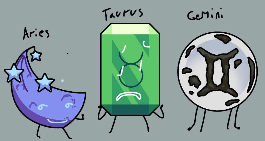 Zodiac Ocs: Aries - Ophiuchus | Fandom