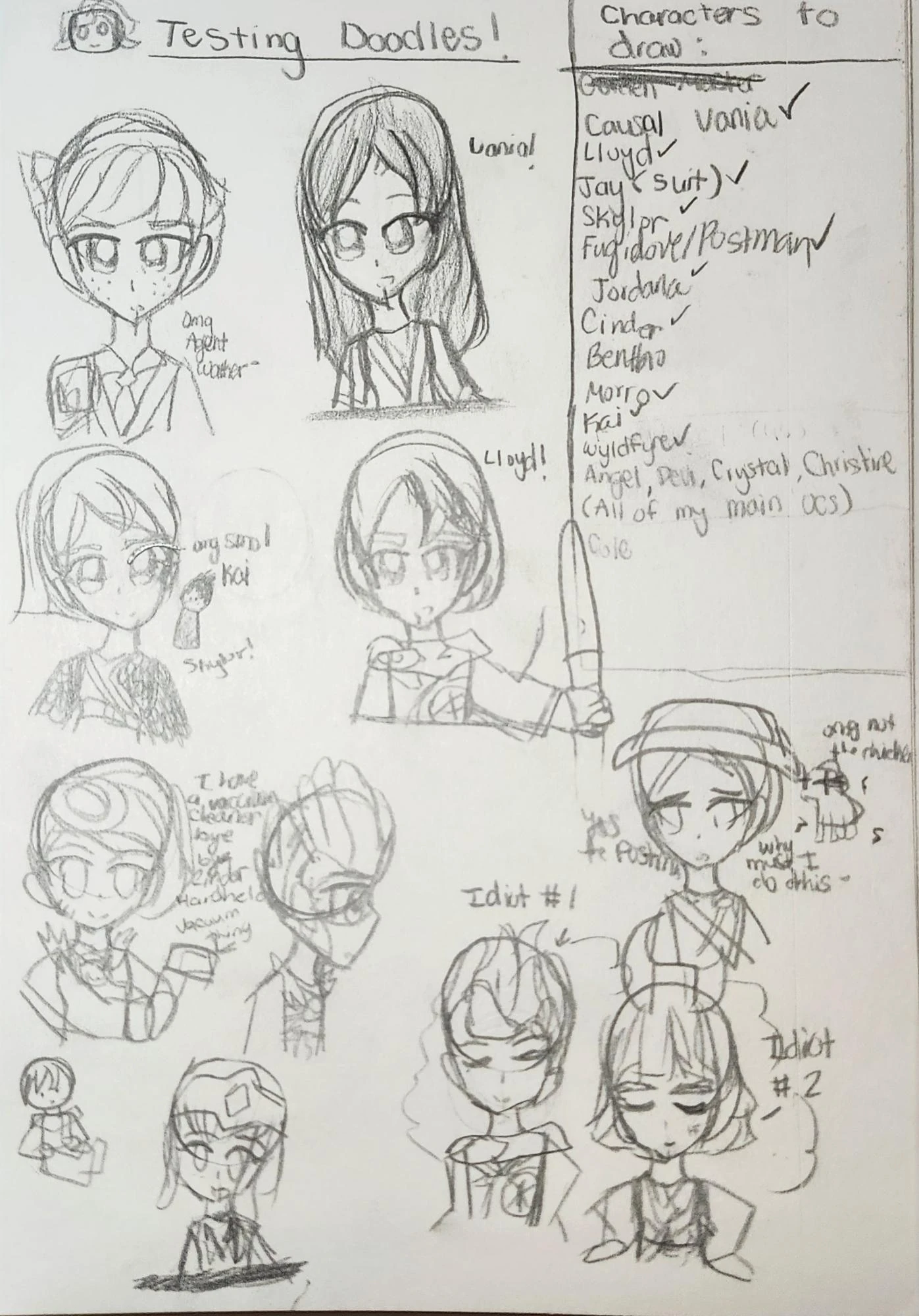 The Results Of My Testing Doodles D Fandom
