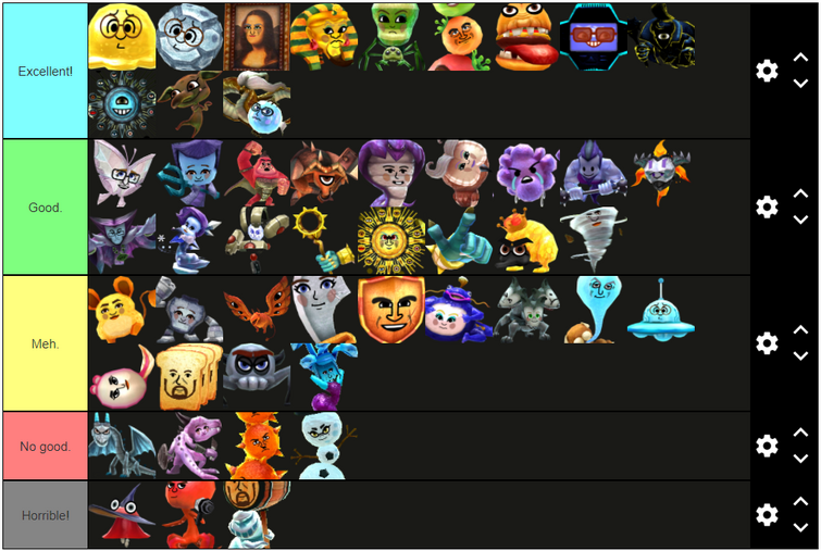 Miitopia Boss Teir List! | Fandom