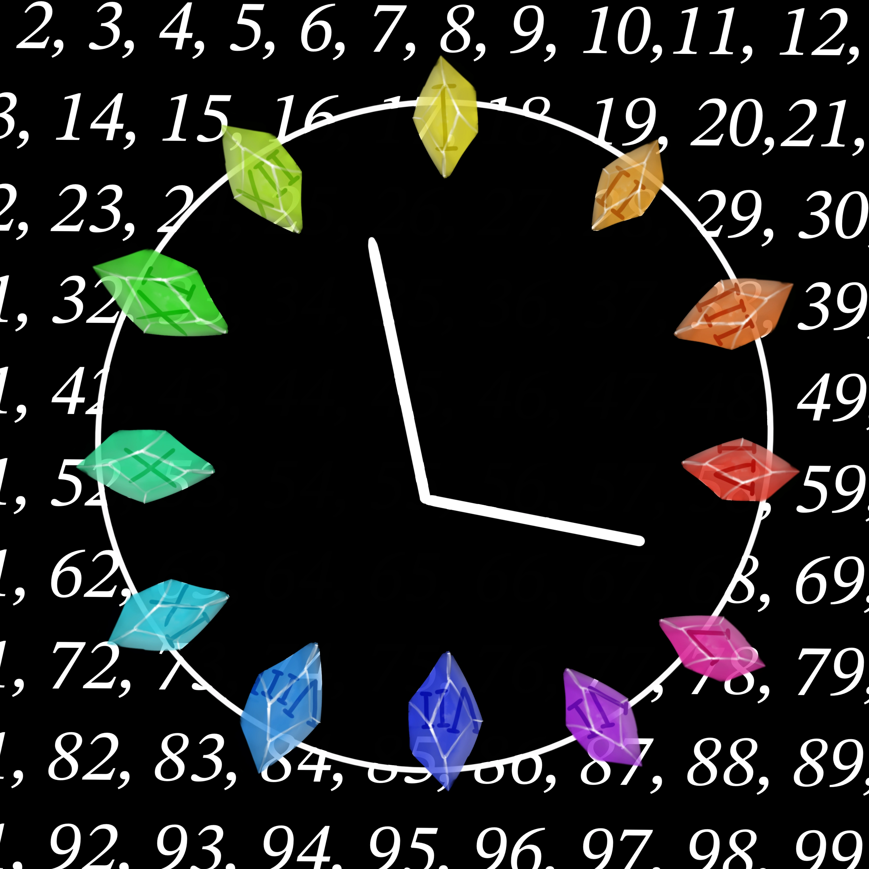 clock | Fandom