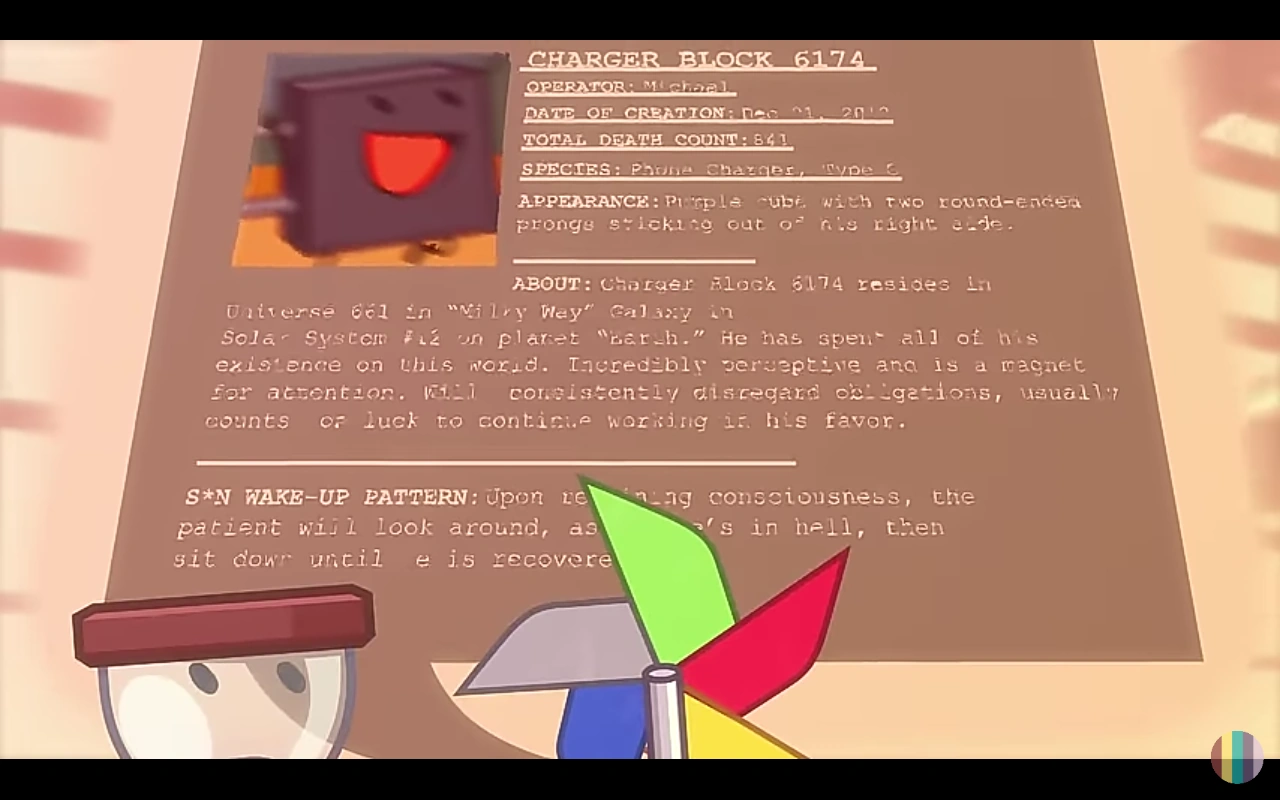 Doing this but with BFDI characters | Fandom