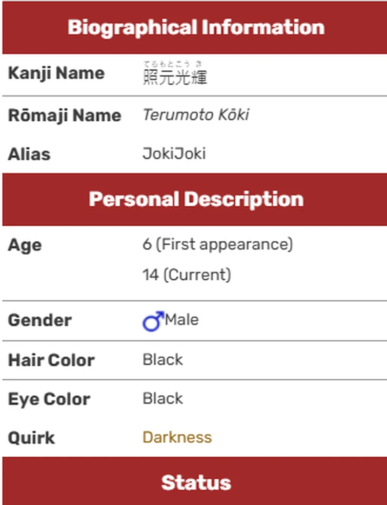 Discuss Everything About My Hero Academia Wiki | Fandom