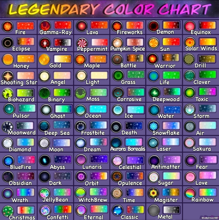 Legendary color chart | Fandom