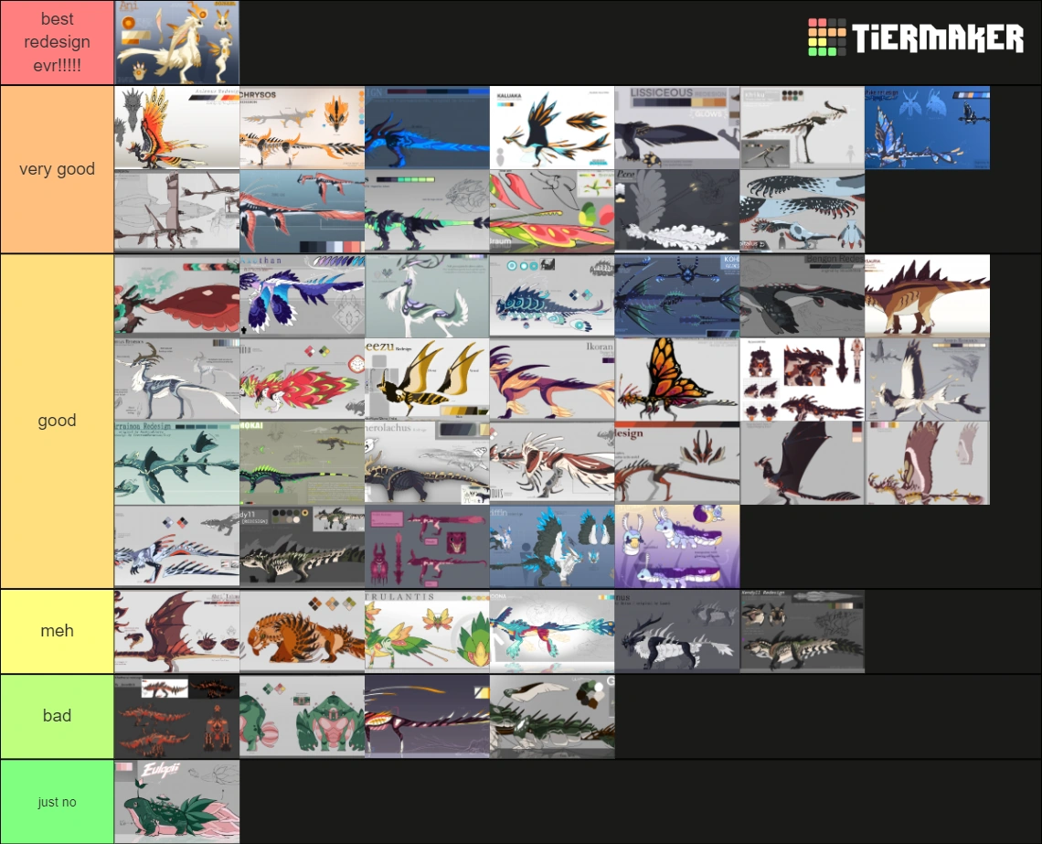 cos redesign tier list!!!! | Fandom