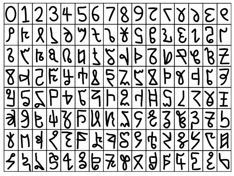 Presenting: New Aynian Argam | Fandom