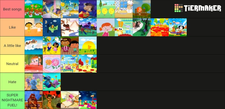 Discuss Everything About BabyTV Wiki | Fandom